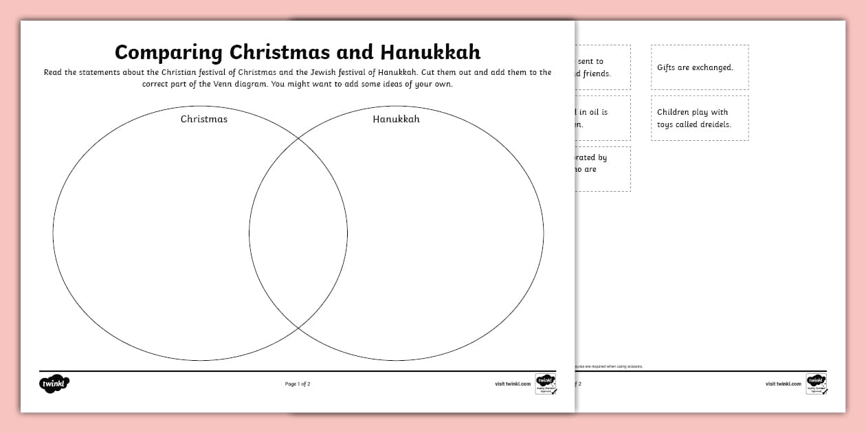 Comparing Christmas and Hanukkah Venn Diagram - Twinkl - KS2