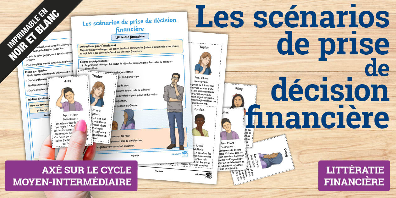 Financial Decision-Making Scenario Activity French