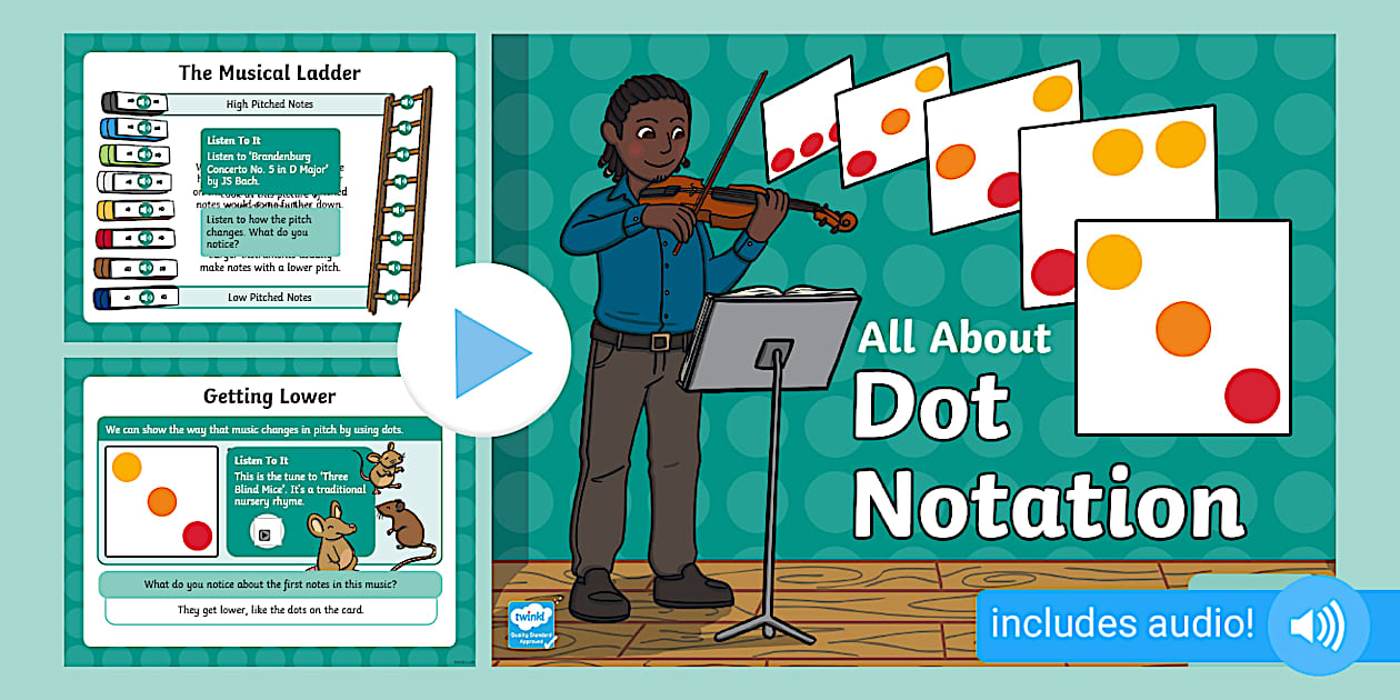 👉 KS1 All About Dot Notation Music PPT (teacher made)