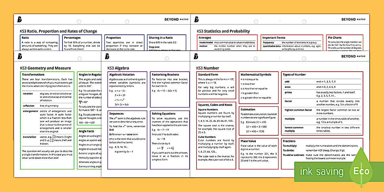 KS3 Maths Revision Mats Pack (teacher made) - Twinkl