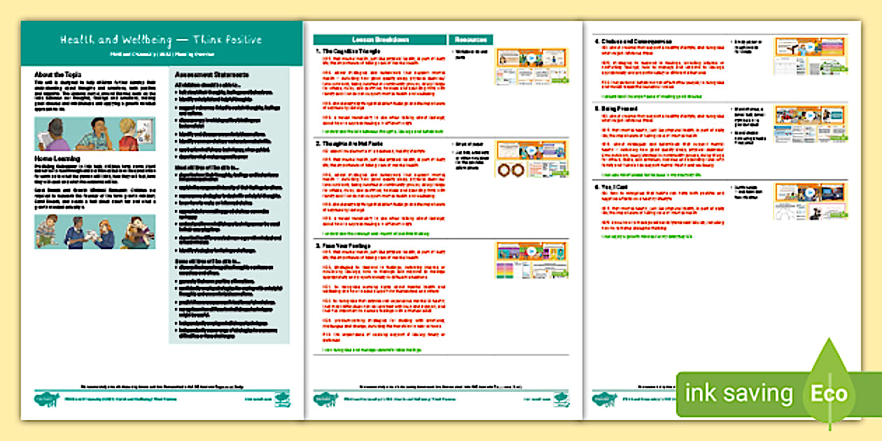 PSHE: UKS2 Think Positive - Planning Overview (teacher made)