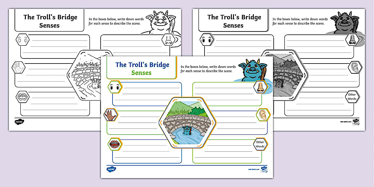 The Troll's Bridge Senses Mind Map (teacher made) - Twinkl