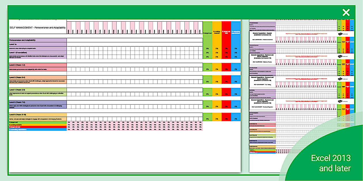 General Capabilities- Personal and Social Capability (Australian Curriculum