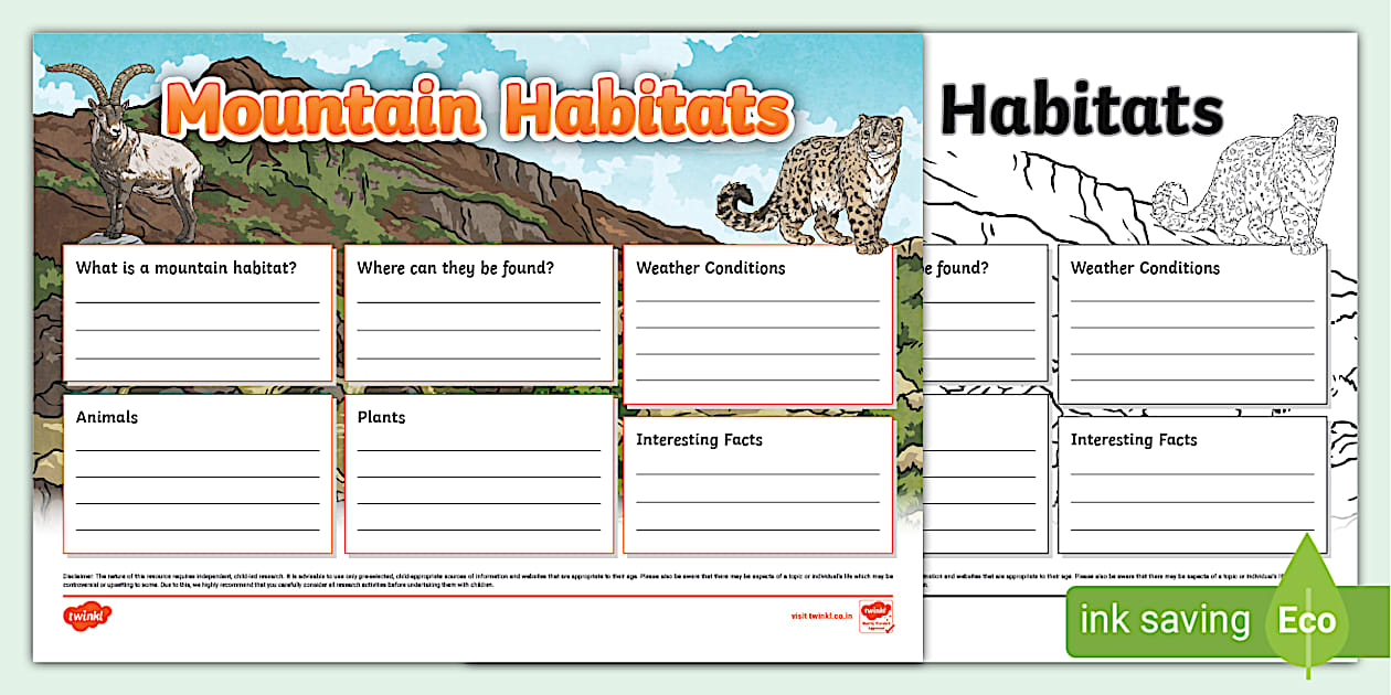 Mountain Habitats Fact File Template (teacher made) - Twinkl