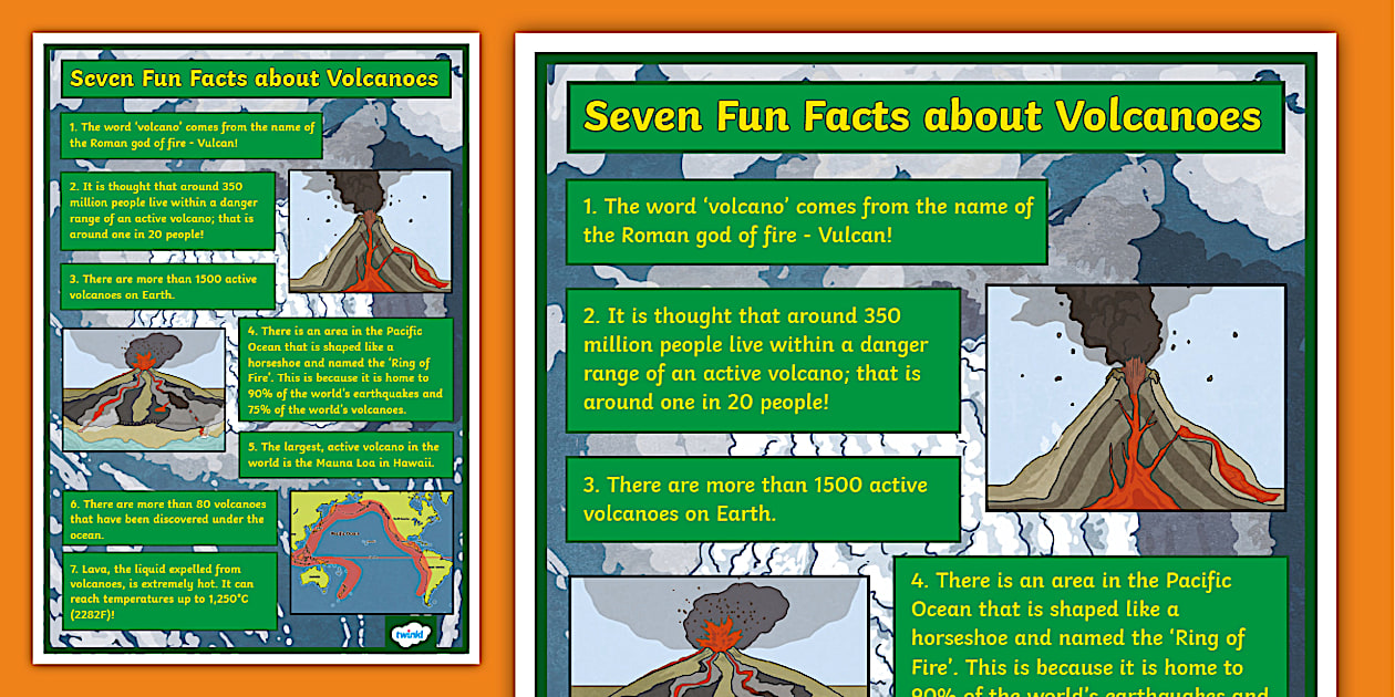Seven Fun Facts about Volcanoes Display Poster - Twinkl