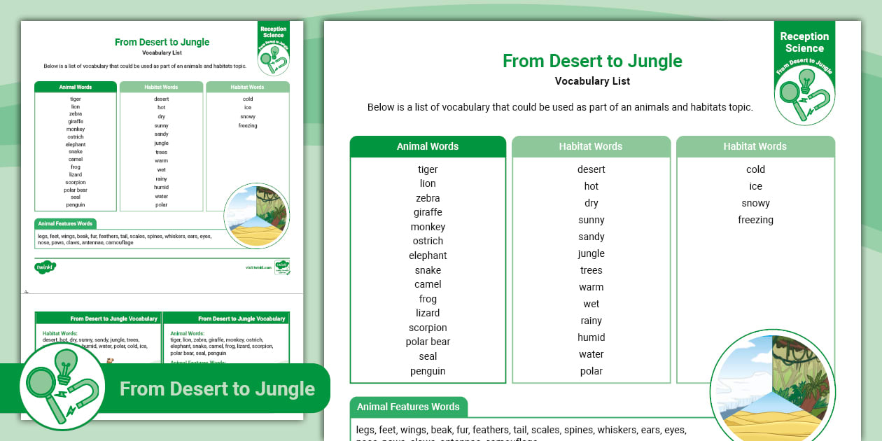 Desert to Jungle Vocabulary List Lanyard White Rose Science