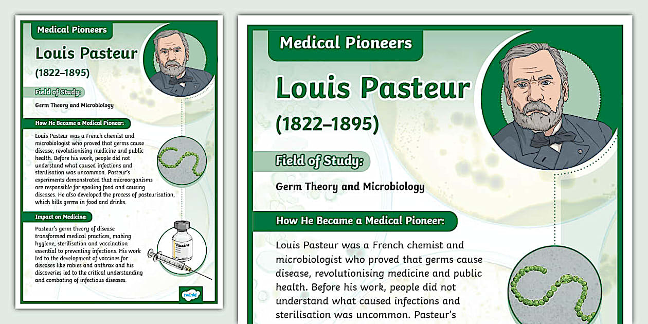Medical Pioneers: Louis Pasteur Poster (teacher made)