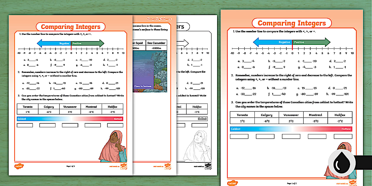 Comparing Integers (teacher made) - Twinkl