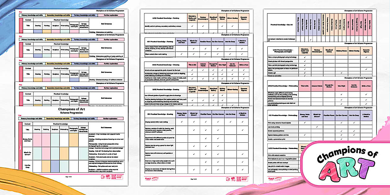 Champions of Art: Progression Document