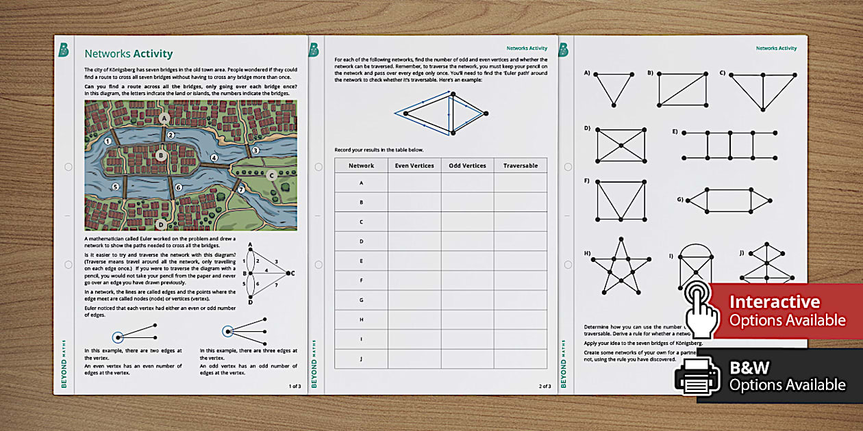 Networks Investigation Activity (teacher made) - Twinkl