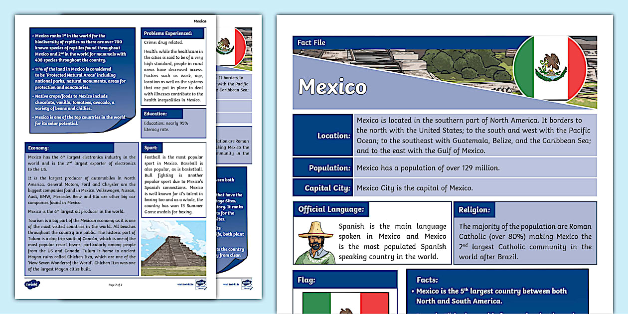 Mexico Fact File (teacher made) - Twinkl