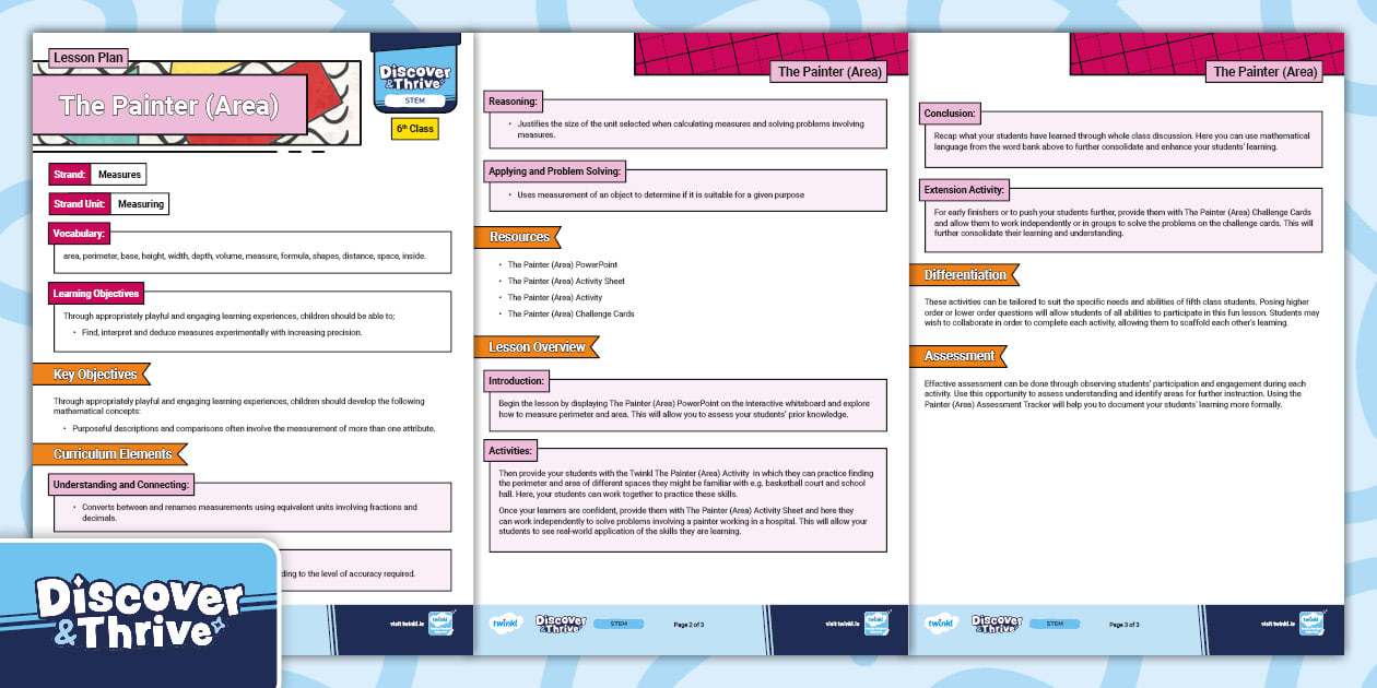 The Painter (Area) Lesson Plan (Lehrer gemacht) - Twinkl
