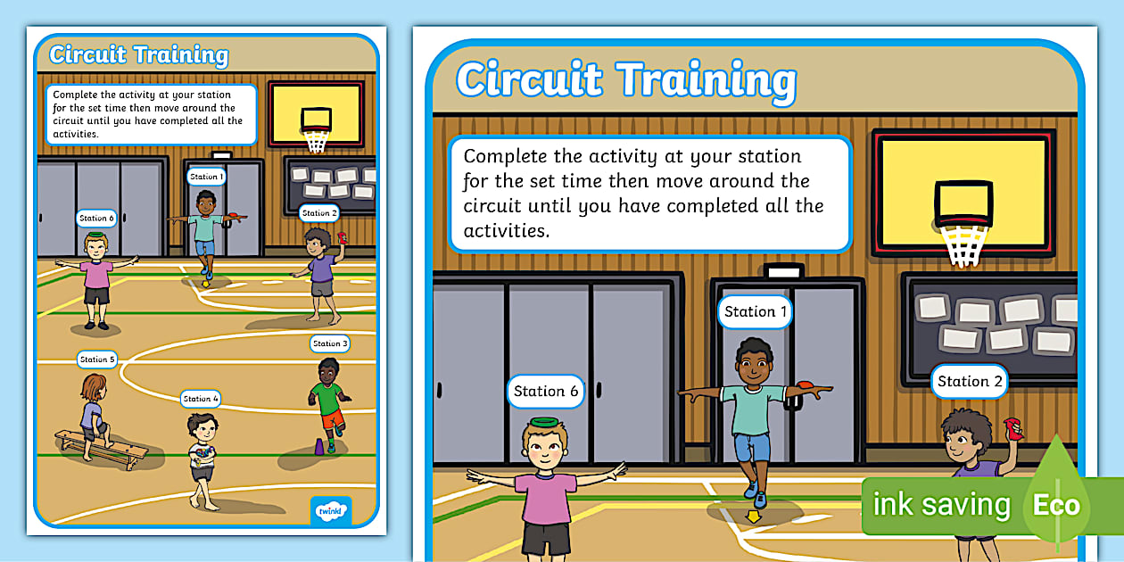 Circuit Training Diagram Display Poster | Twinkl Posters