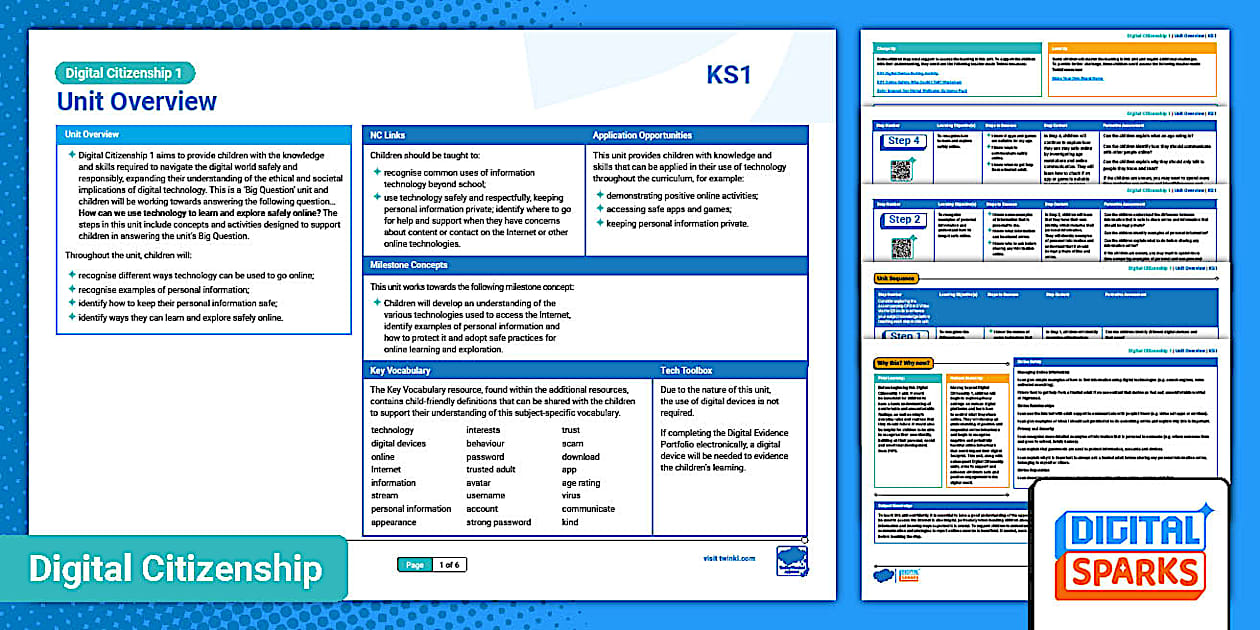 Digital Sparks: Digital Citizenship 1: Unit Overview