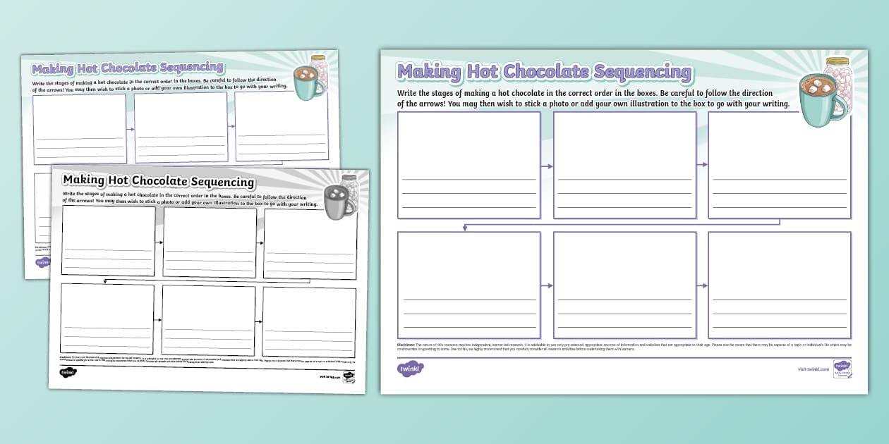 Making Hot Chocolate Sequencing Mind Map (teacher made)