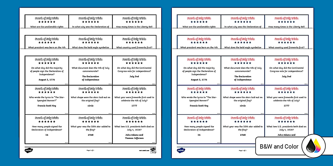 4th of July Trivia Questions | Independence Day | Twinkl USA