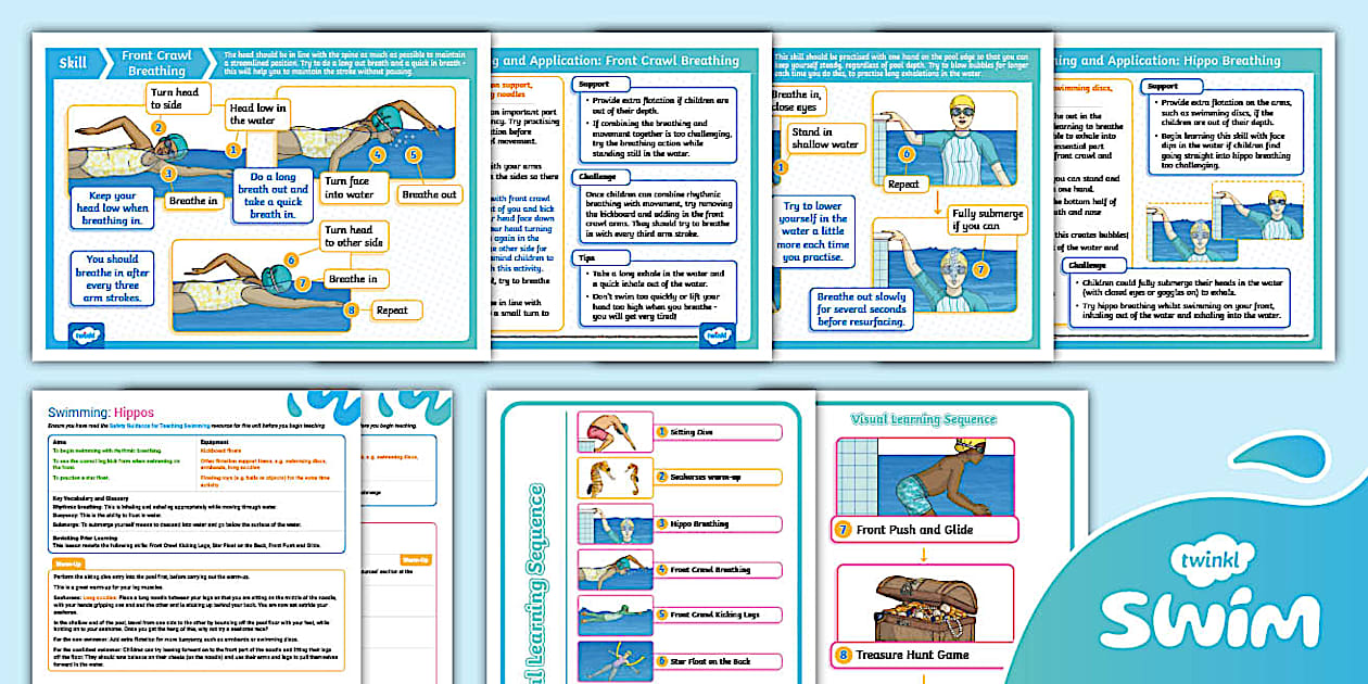 Twinkl Swim - Stage 2 (Beginners) Lesson 2 - Breathing