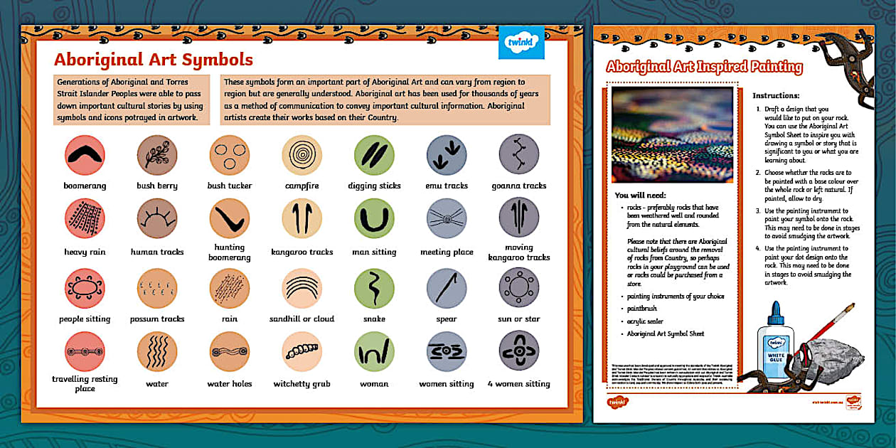 Aboriginal Art Inspired Painting Activity - Twinkl