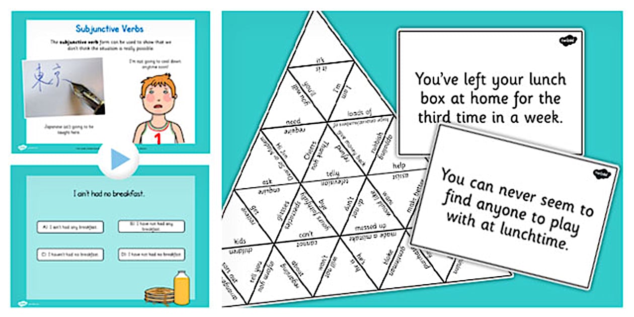 Lesson Ideas for Formal Register | Twinkl (teacher made)
