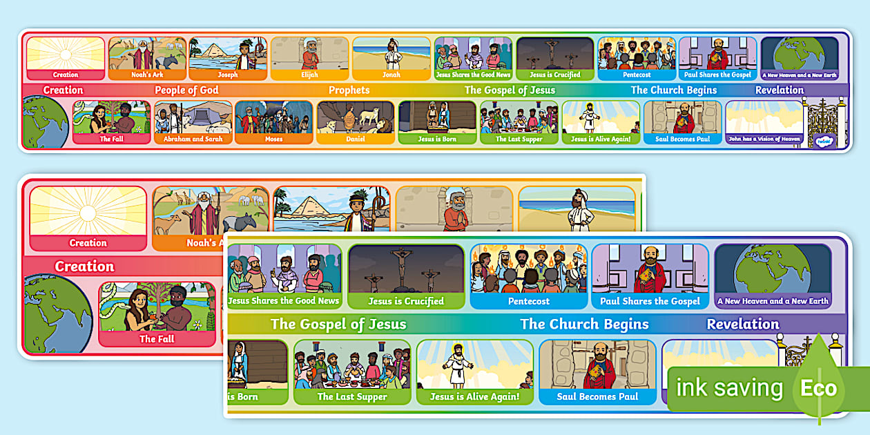 Bible Stories in Order | Bible Timeline | Twinkl KS1 | R.E.