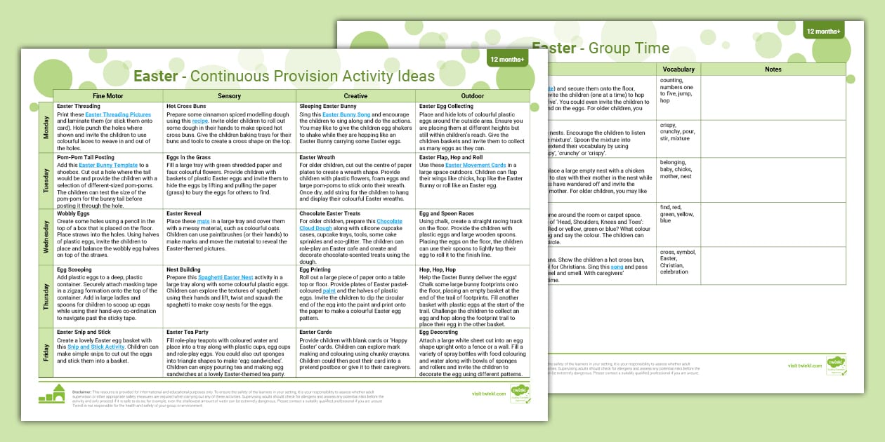 EYFS Toddler Room Planning: Easter | Twinkl (teacher made)