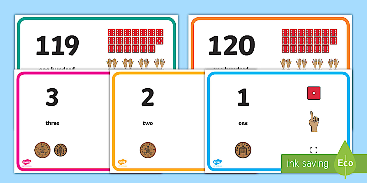 Precursive Visual Number Line Posters 0 to 120 - Twinkl