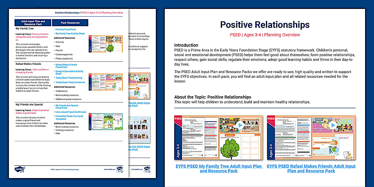 PSED Positive Relationships Age 3-4 Planning Overview
