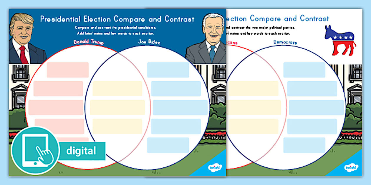 Presidential Election Compare and Contrast Worksheet