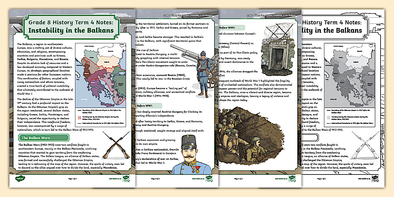 Grade 8 History Term 4 Notes: Instability in the Balkans