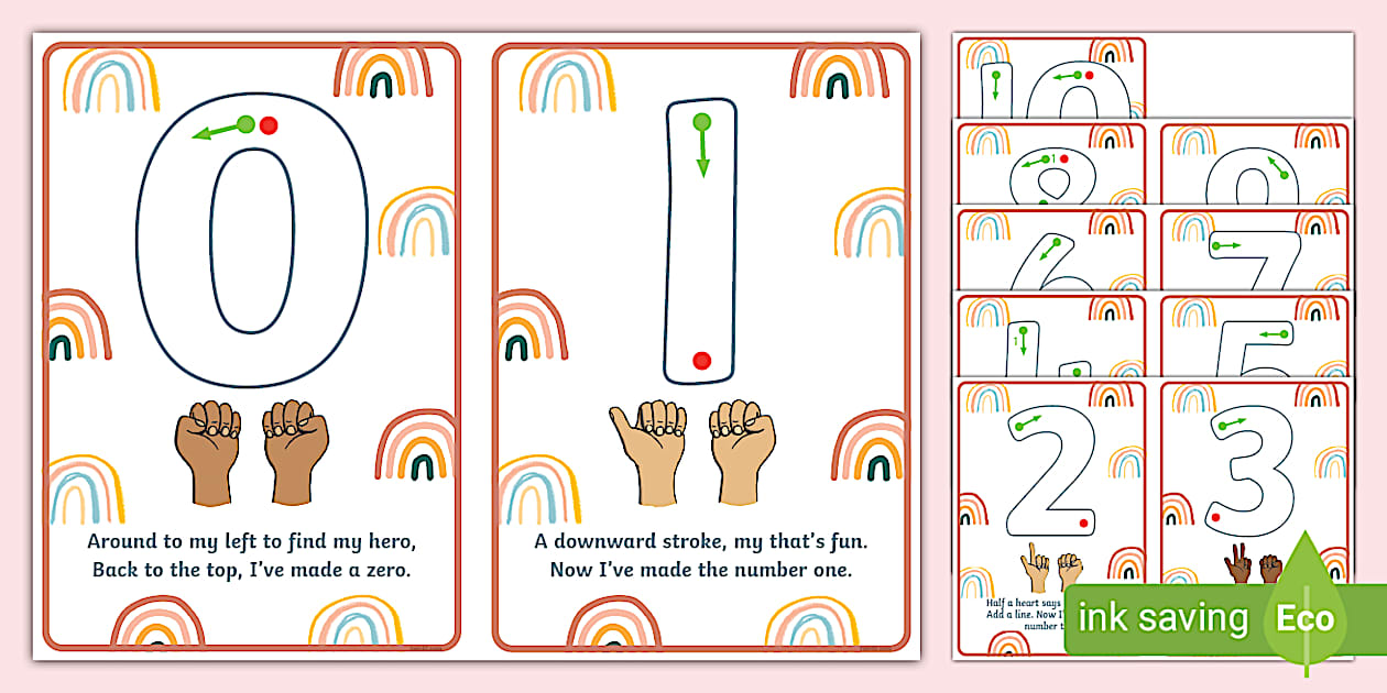Muted Rainbow Number Formation Cards | Twinkl (Teacher-Made)