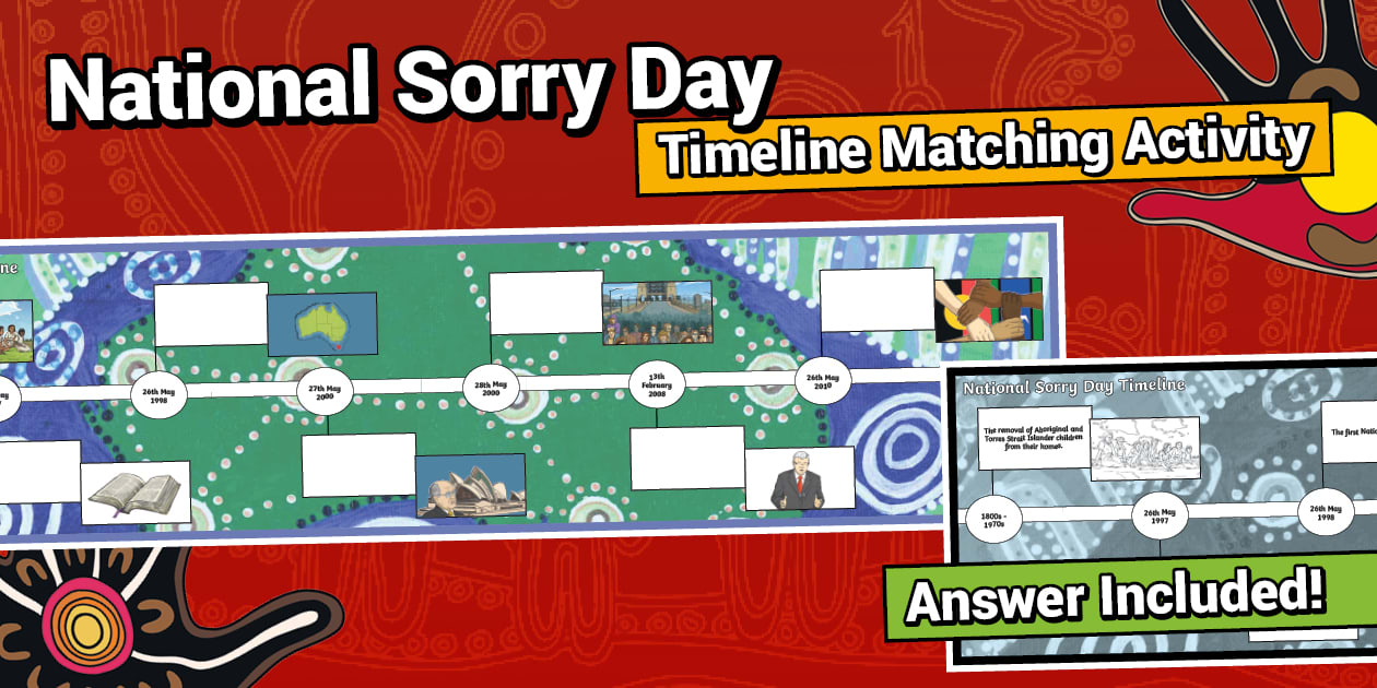 National Sorry Day Timeline Matching Activity | Twinkl