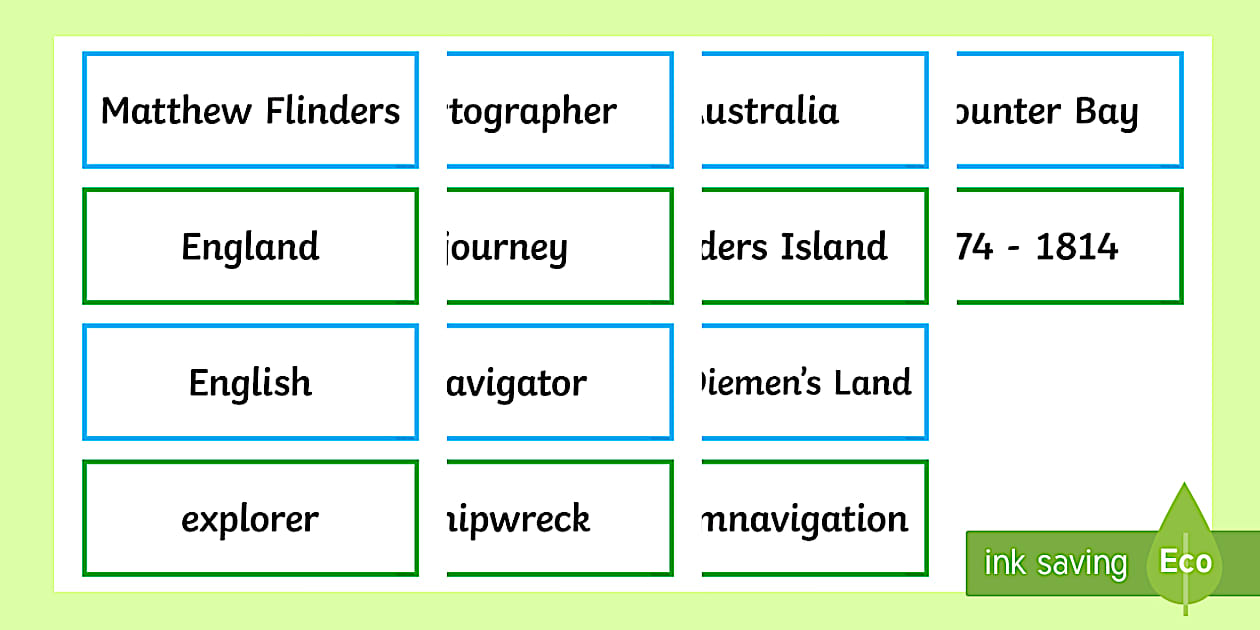 SA Matthew Flinders Word Cards (professor feito) - Twinkl
