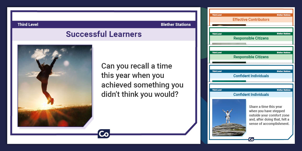 Four Capacities Blether Stations: Third Level - Twinkl