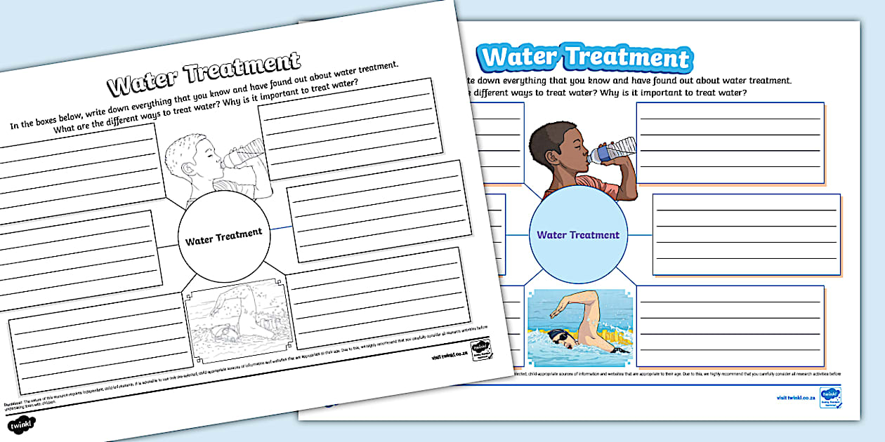 Water Treatment Mind Map (teacher made) - Twinkl