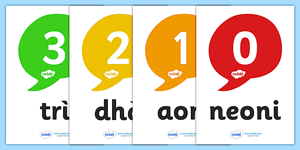 0-20 Scottish Gaelic Numbers Display Posters (teacher made)