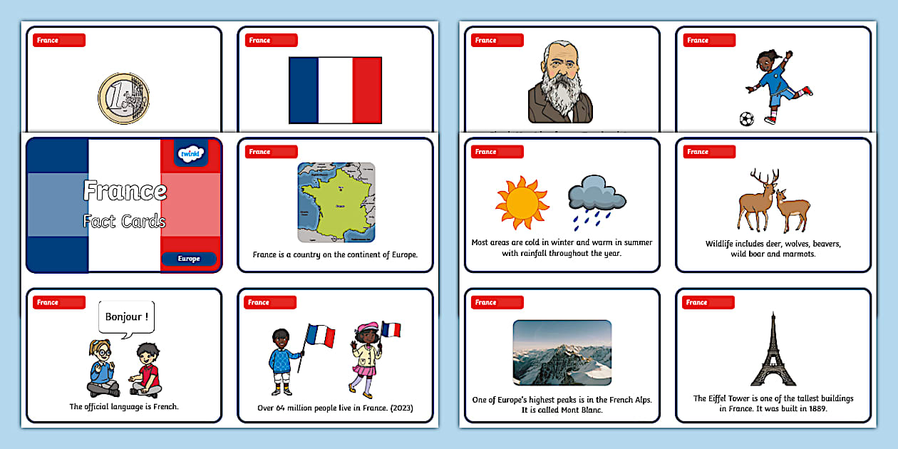 France KS1 Fact Cards (Lehrer gemacht) - Twinkl
