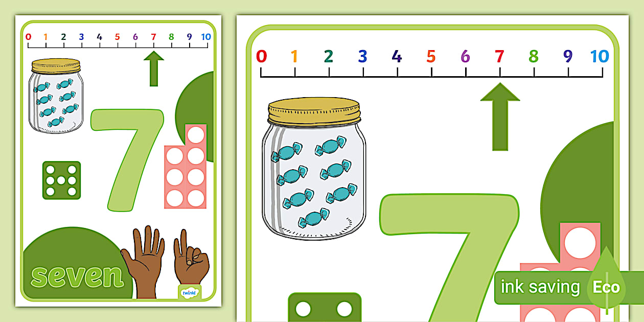 👉 All About the Number 7 Display Poster | Twinkl - Twinkl