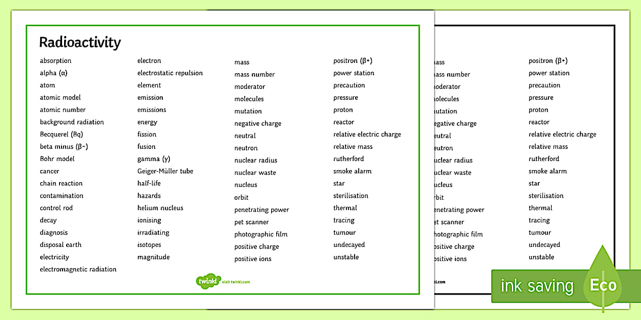 Black and White Edexcel Physics Radioactivity Word Mat