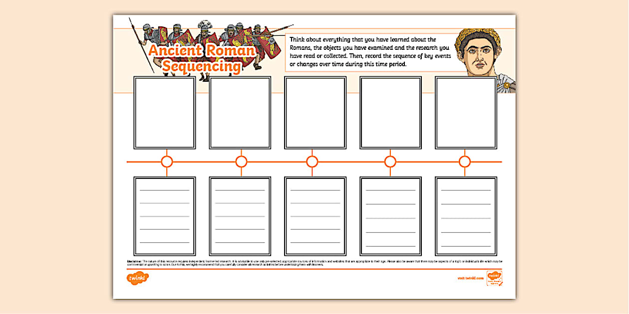 Ancient Roman Sequencing Worksheet - Twinkl