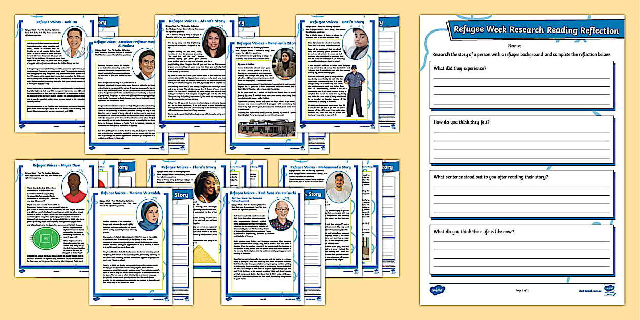 Refugee Week - Fact File Reading Reflections (teacher made)