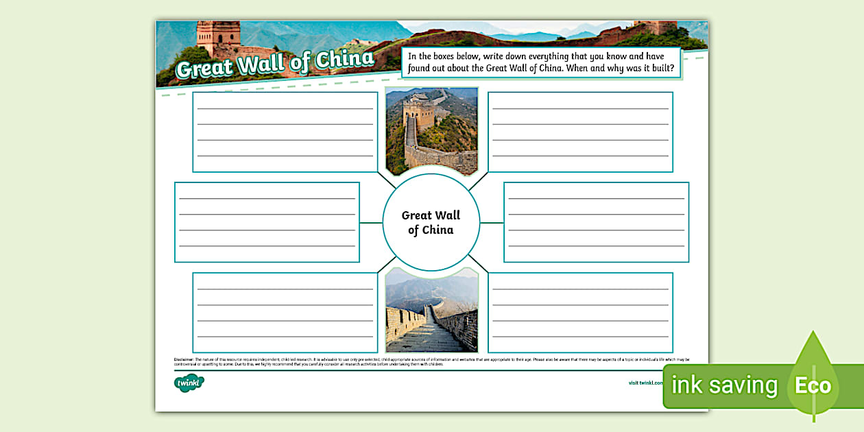 Great Wall of China Mind Map (teacher made) - Twinkl