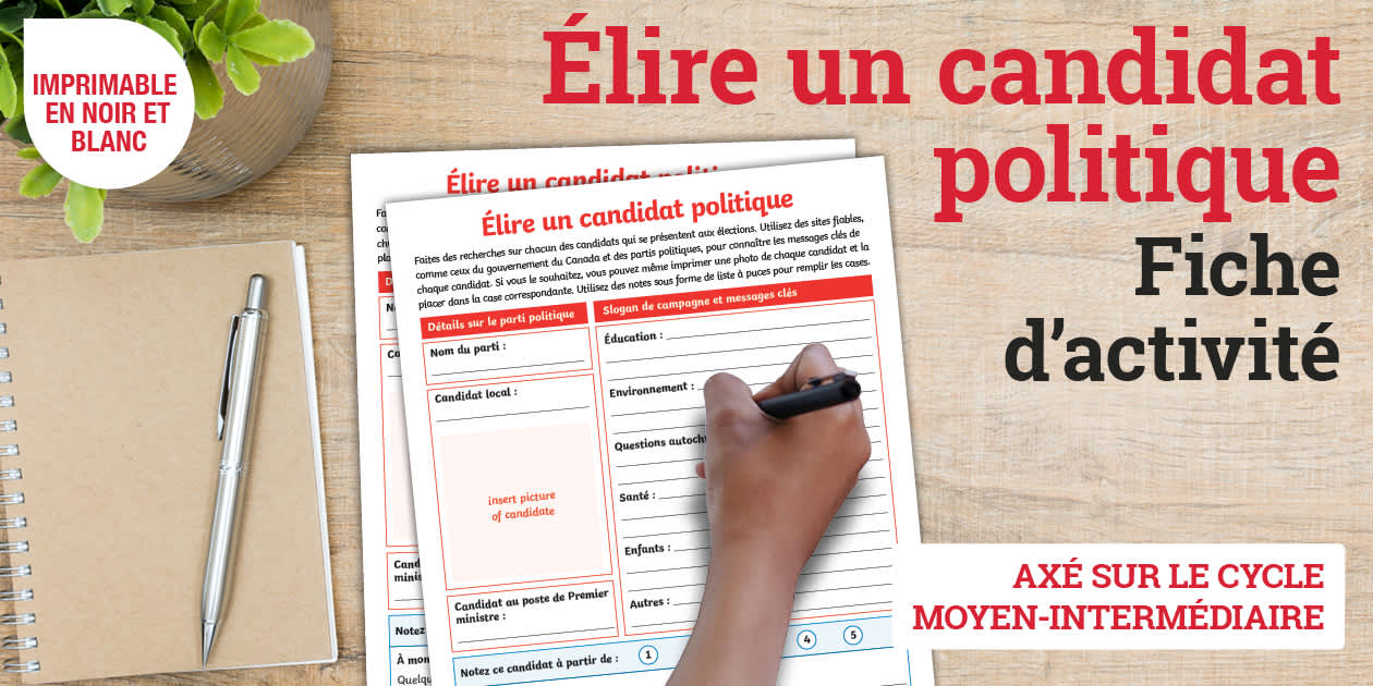 Federal Election Candidate Position Sheet French