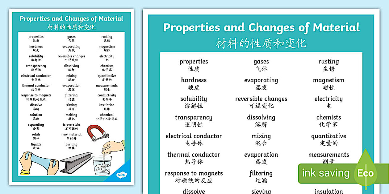 Properties Materials Poster English/Mandarin Chinese