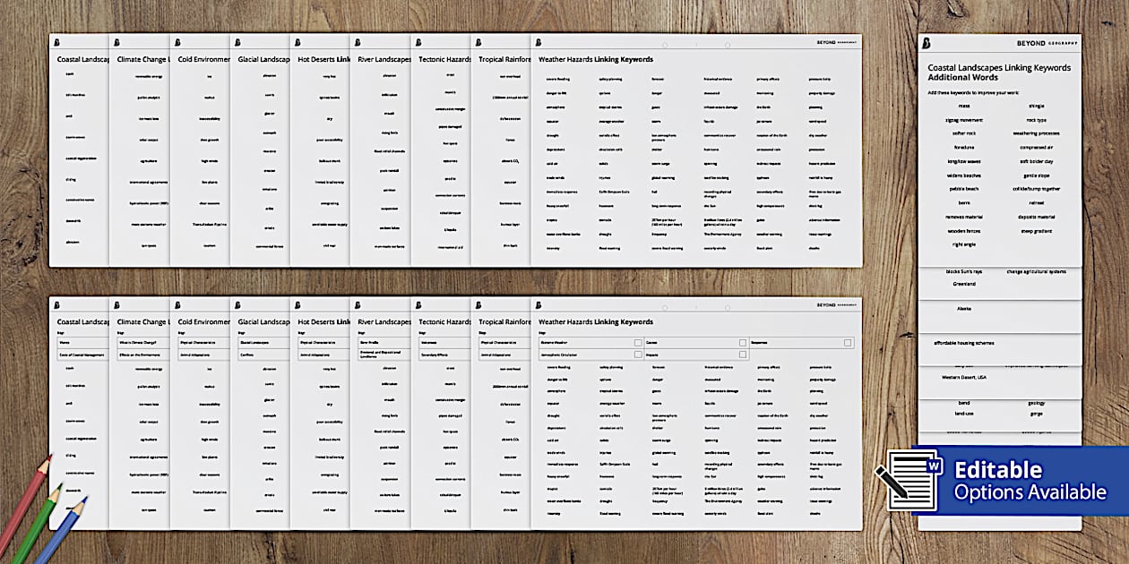 AQA Geography: Paper 1 Linking Keywords Revision Pack