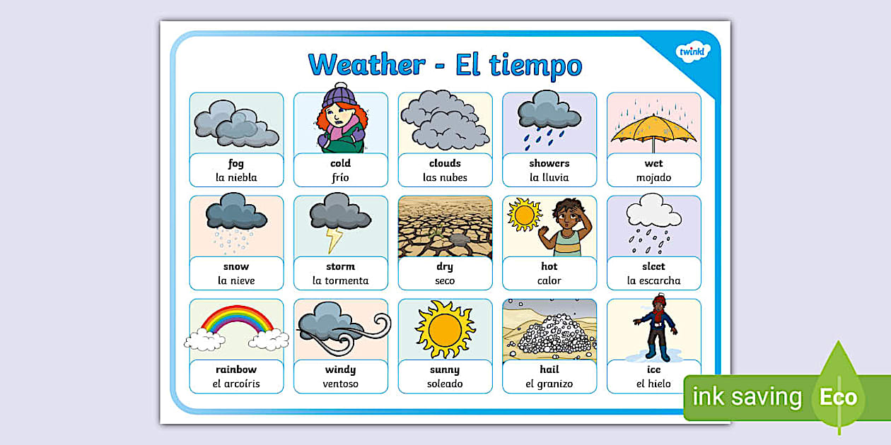 Weather Word Mat English/Spanish - Weather Word Mat - Twinkl