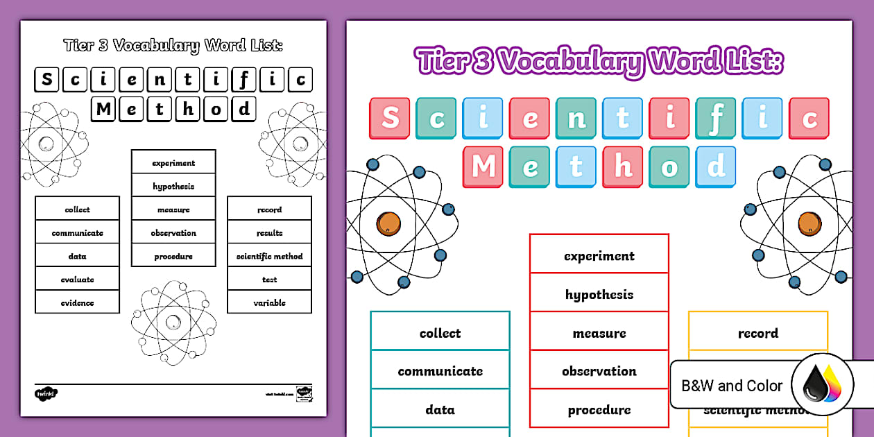 Tier 3 Vocabulary Word List: Scientific Method - Twinkl