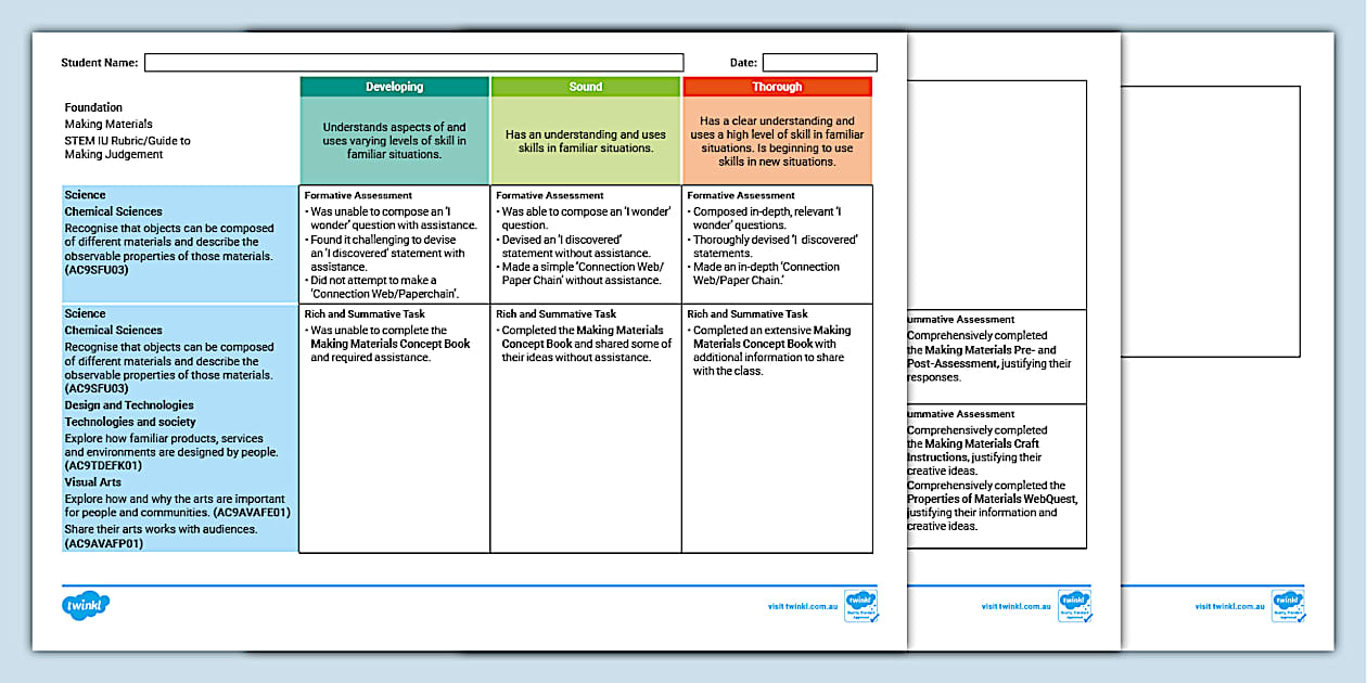 STEM IU Foundation Making Materials Assessment Rubric