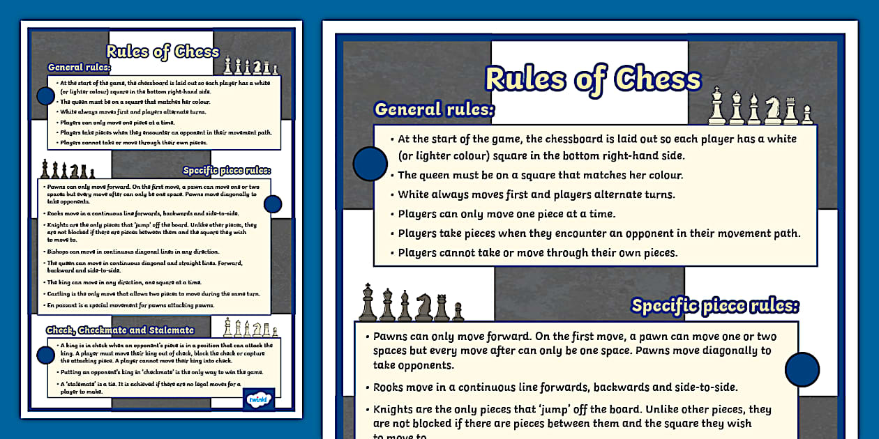Rules of Chess Game Display Poster (teacher made) - Twinkl