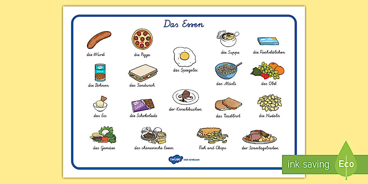 Das Essen Wortschatz: Querformat (teacher made) - Twinkl