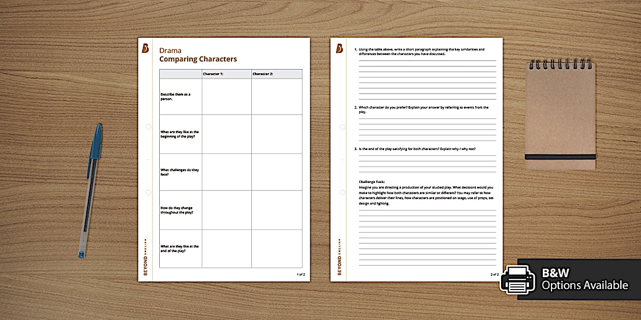 Studying Drama Comparison - Twinkl Ireland Resources